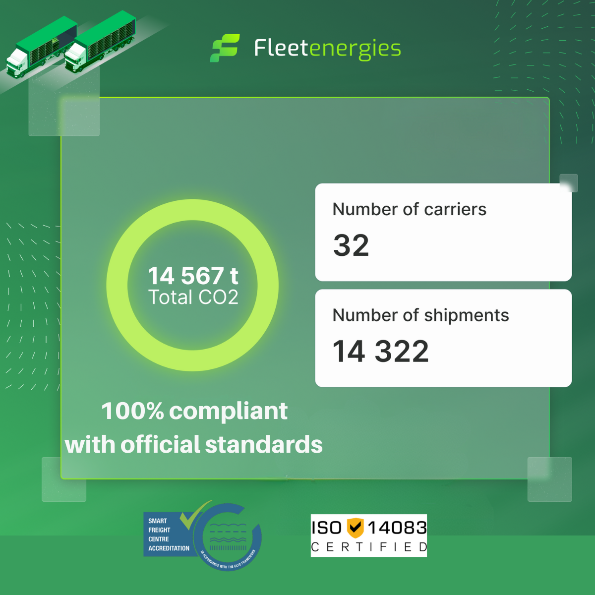 dashboard-carbone-gratuit